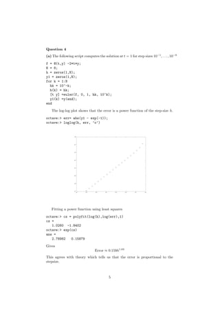 Amth250 octave matlab some solutions (1) | PDF