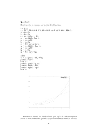 Amth250 octave matlab some solutions (3) | PDF