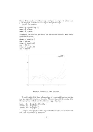 Amth250 octave matlab some solutions (3) | PDF