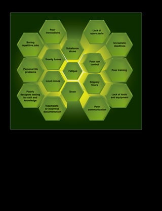AMT_Handbook_Addendum_Human_Factors (1).pdf