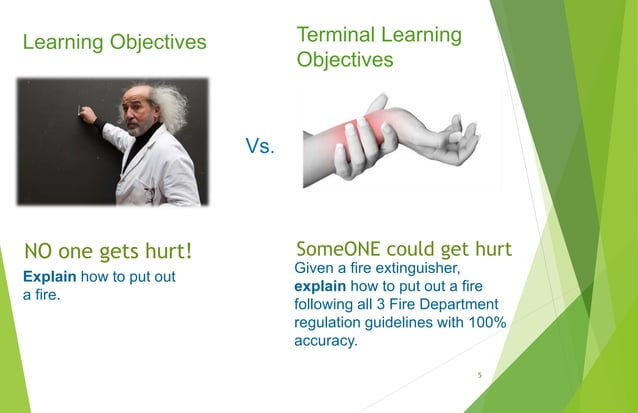 Batter Up! Helping Your SMEs to Get on Base with Terminal Learning ...