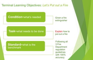 Batter Up! Helping Your SMEs to Get on Base with Terminal Learning ...