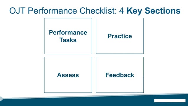 Increasing Performance-Based Feedback in On-the-Job Training Programs ...