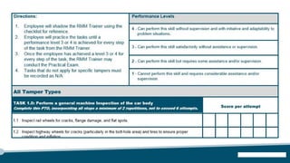 Increasing Performance-Based Feedback in On-the-Job Training Programs: From Checklists to ...