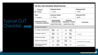 Increasing Performance-Based Feedback in On-the-Job Training Programs ...
