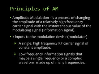 Amplitude Modulation Transmission | PPT