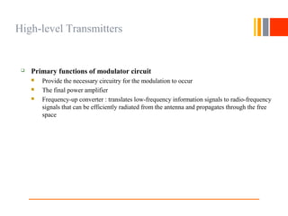 Am transmitter | PPT