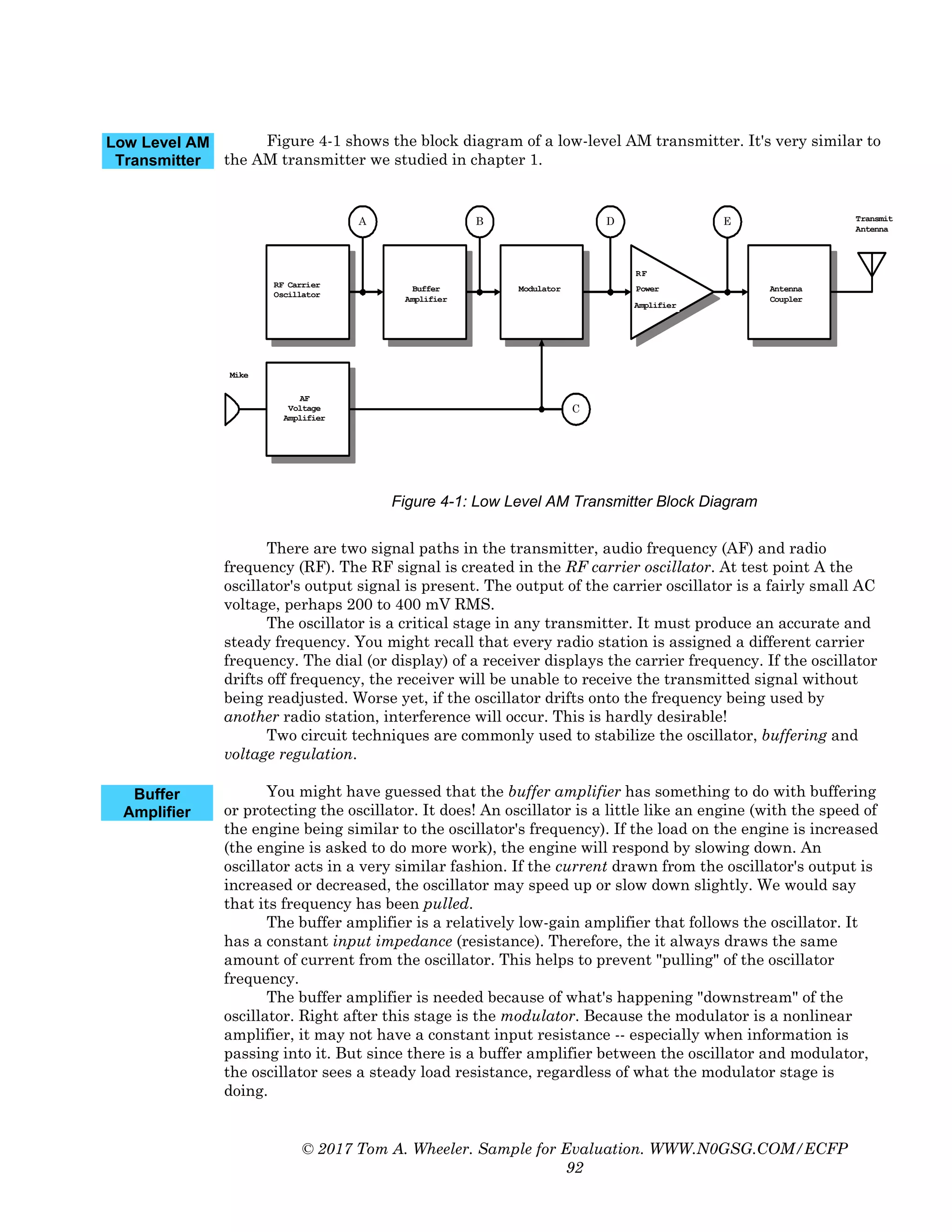 Am transmitter | PDF