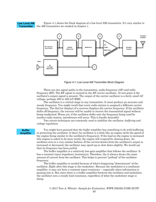 Am transmitter | PDF