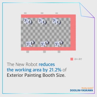 DOOLIM-YASKAWA participated in 2018 AMTS Exhibition | PDF