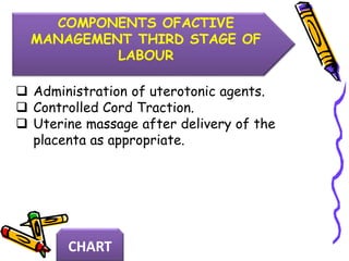 Active Management of Third Stage of Labour | PPTX