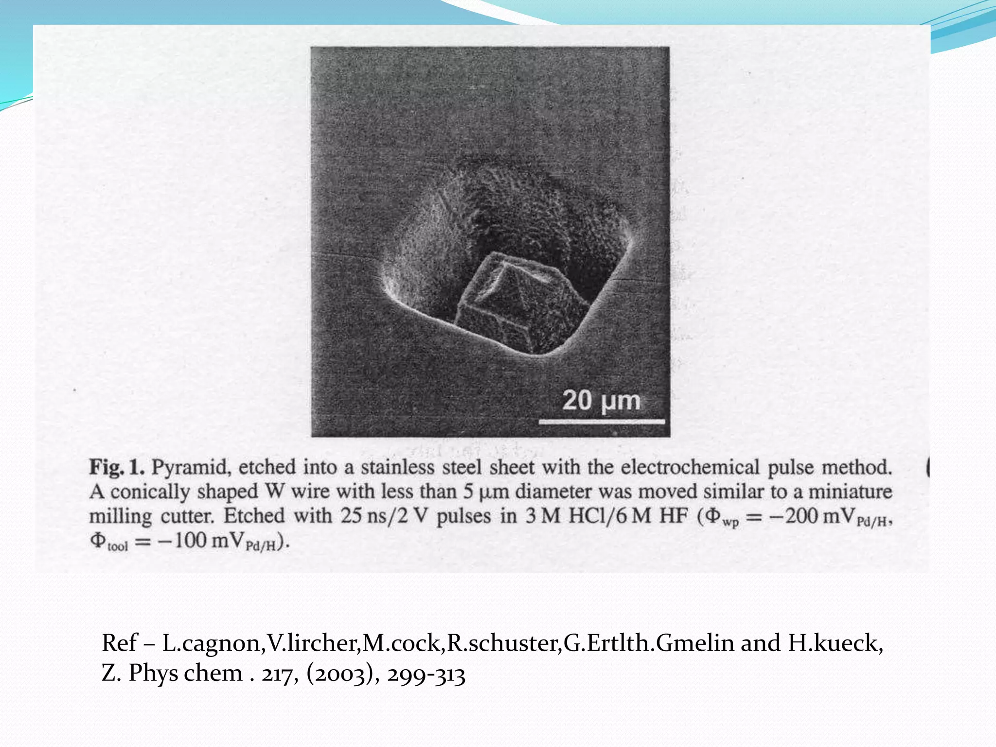 ECM : Electrochemical machining - Principle,process,subsystems ...