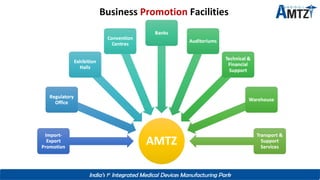 AMTZ Corporate Presentation | PPT
