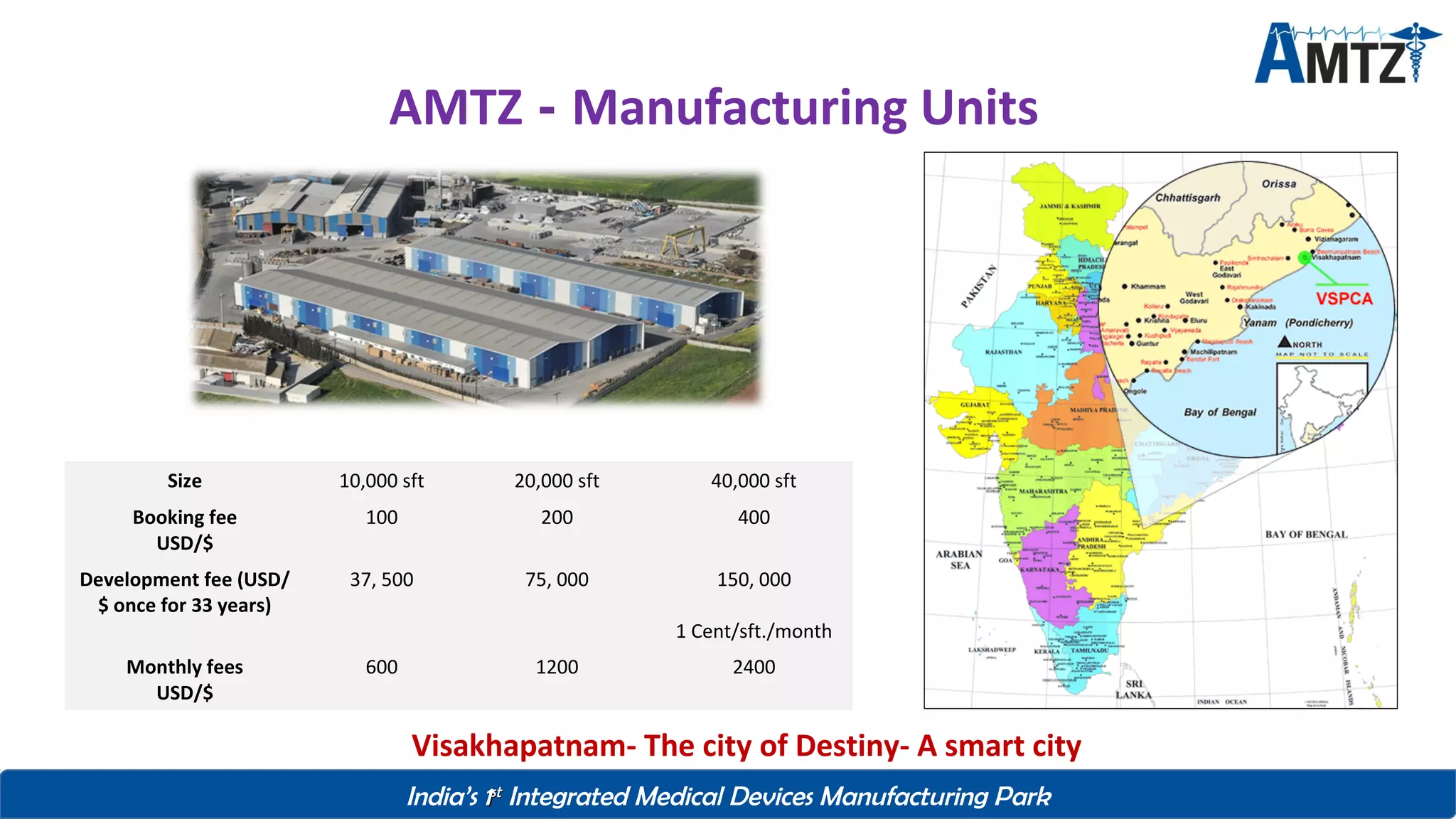 AMTZ Corporate Presentation | PPT