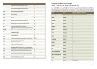 American University iap 16-17_guidebook_lr | PDF | College Planning ...