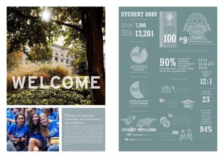 American University iap 16-17_guidebook_lr | PDF