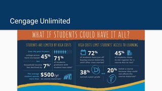 EECS441 Company Analysis - Cengage | PDF | Technology & Computing