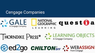 EECS441 Company Analysis - Cengage | PDF