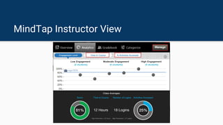 EECS441 Company Analysis - Cengage | PDF | Technology & Computing