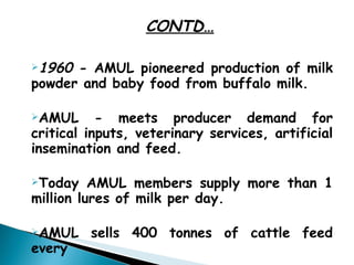 Amul | PPT
