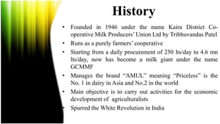 Amul | PDF