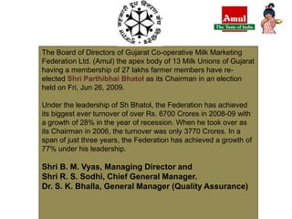 Amul | PPTX