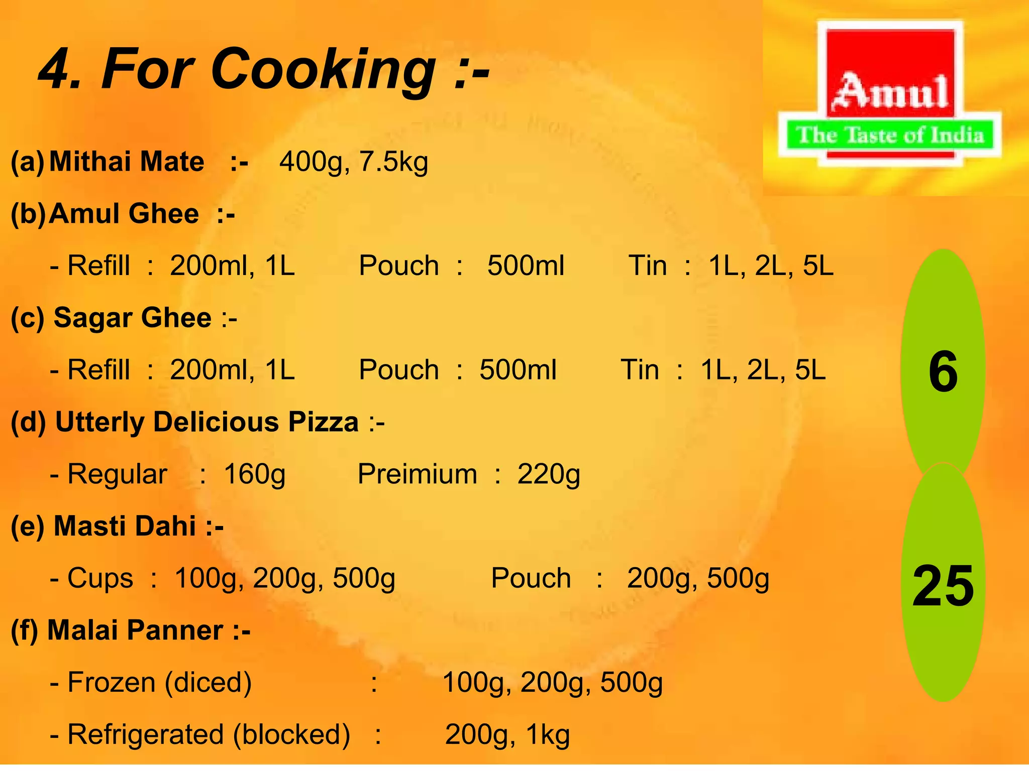 Amul | PPT