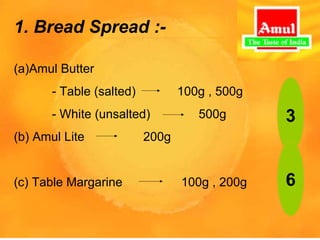 Amul | PPT