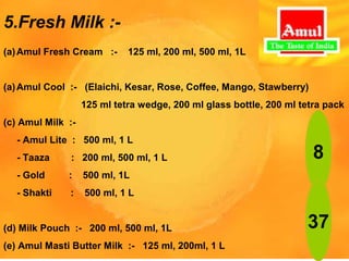 Amul | PPT