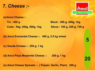 Amul | PPT