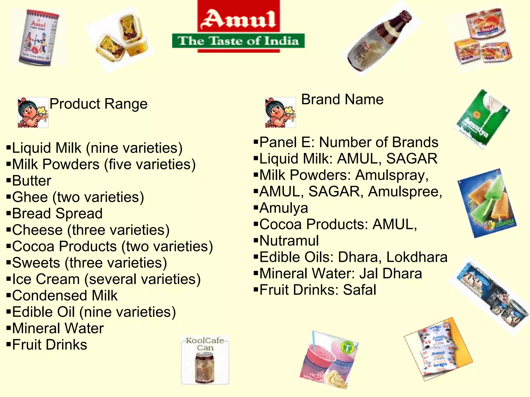 Amul | PPT
