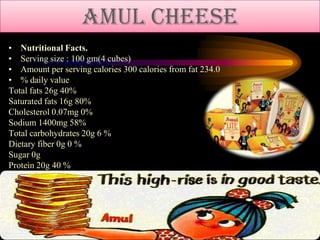Amul | PPSX