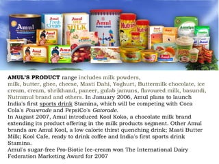 Amul | PPTX