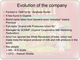 Amul Facts | PPTX