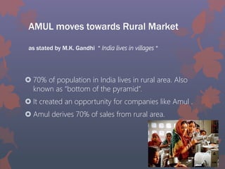 Amul- Rural Marketing | PPTX