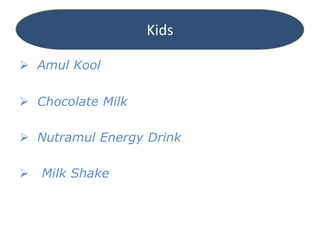 Amul industry | PPTX