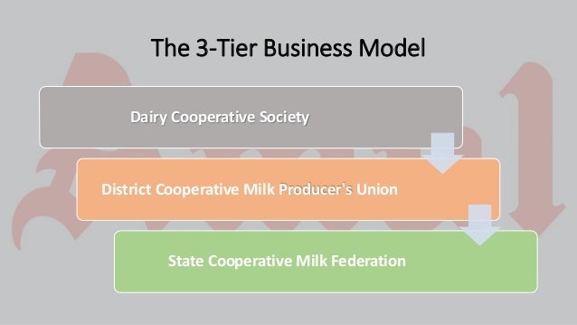 Amul, The Taste Of India