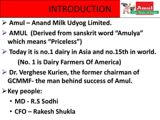 Amul | PPT