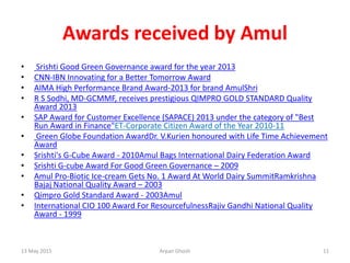 Amul | PPTX | World Cuisines | Food & Drink