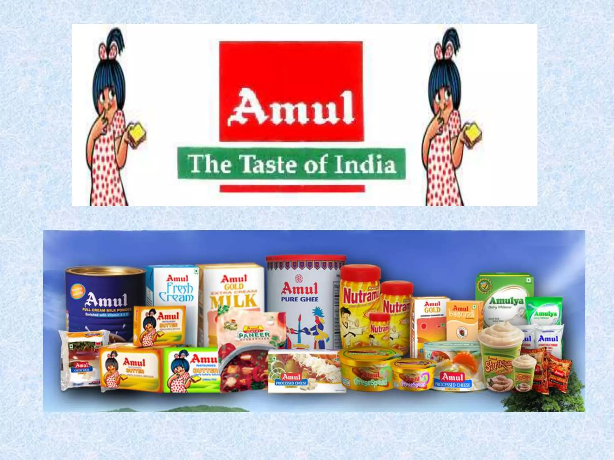 Amul | PPTX