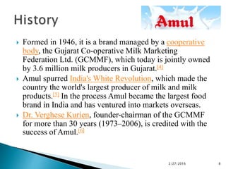 Amul | PPTX