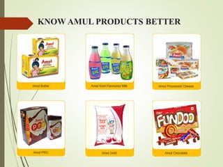 Amul | PPTX