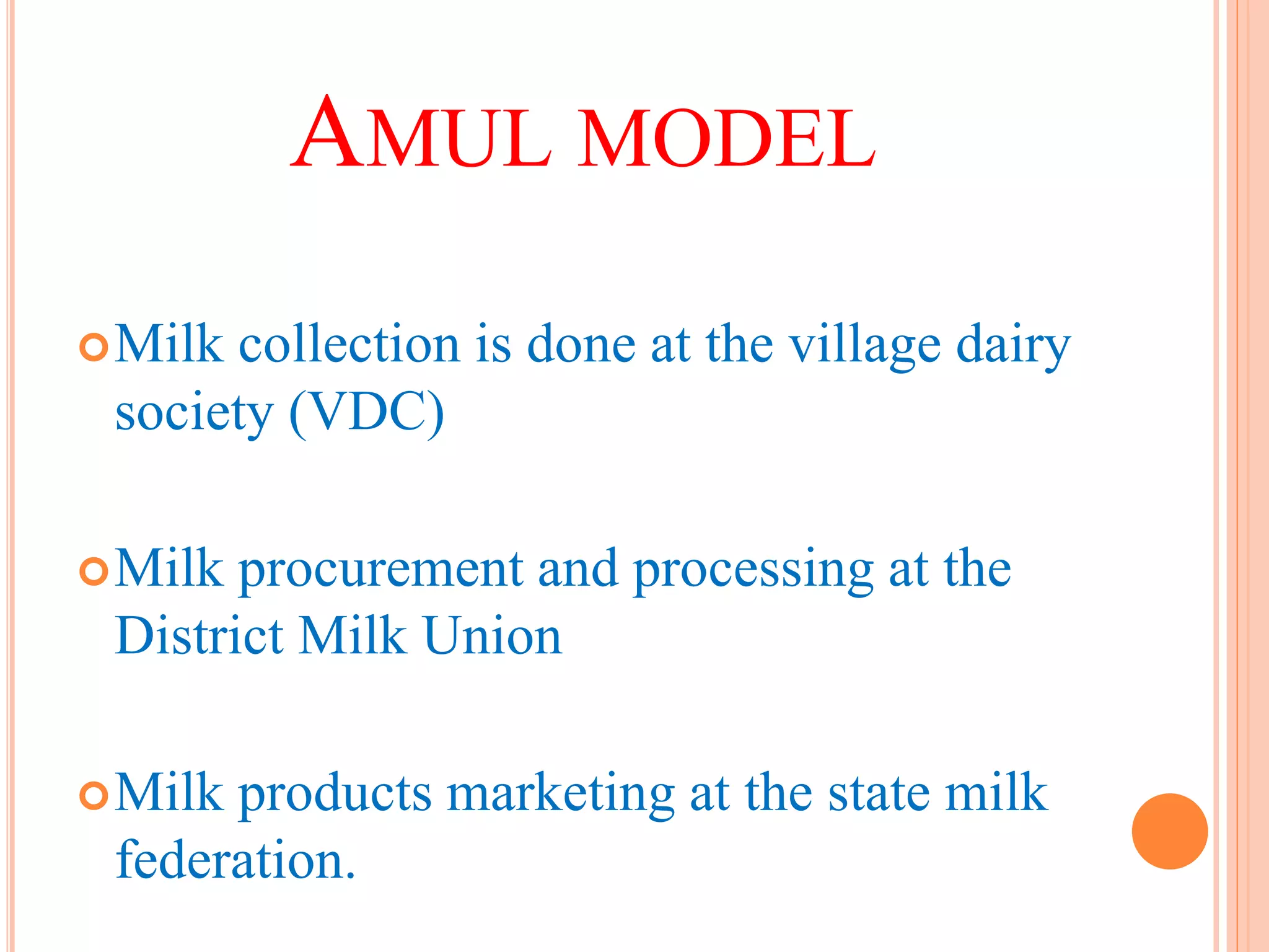 Amul | PPTX