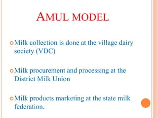 Amul | PPT