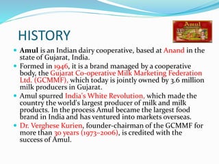 Amul | PPTX | Food Industry | Industries