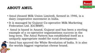 Amul - SCM | PPT