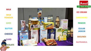 Amul - SCM | PPTX