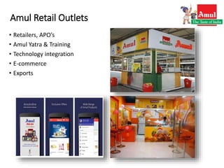 Amul | PPT