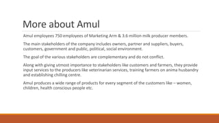 Amul | PPTX
