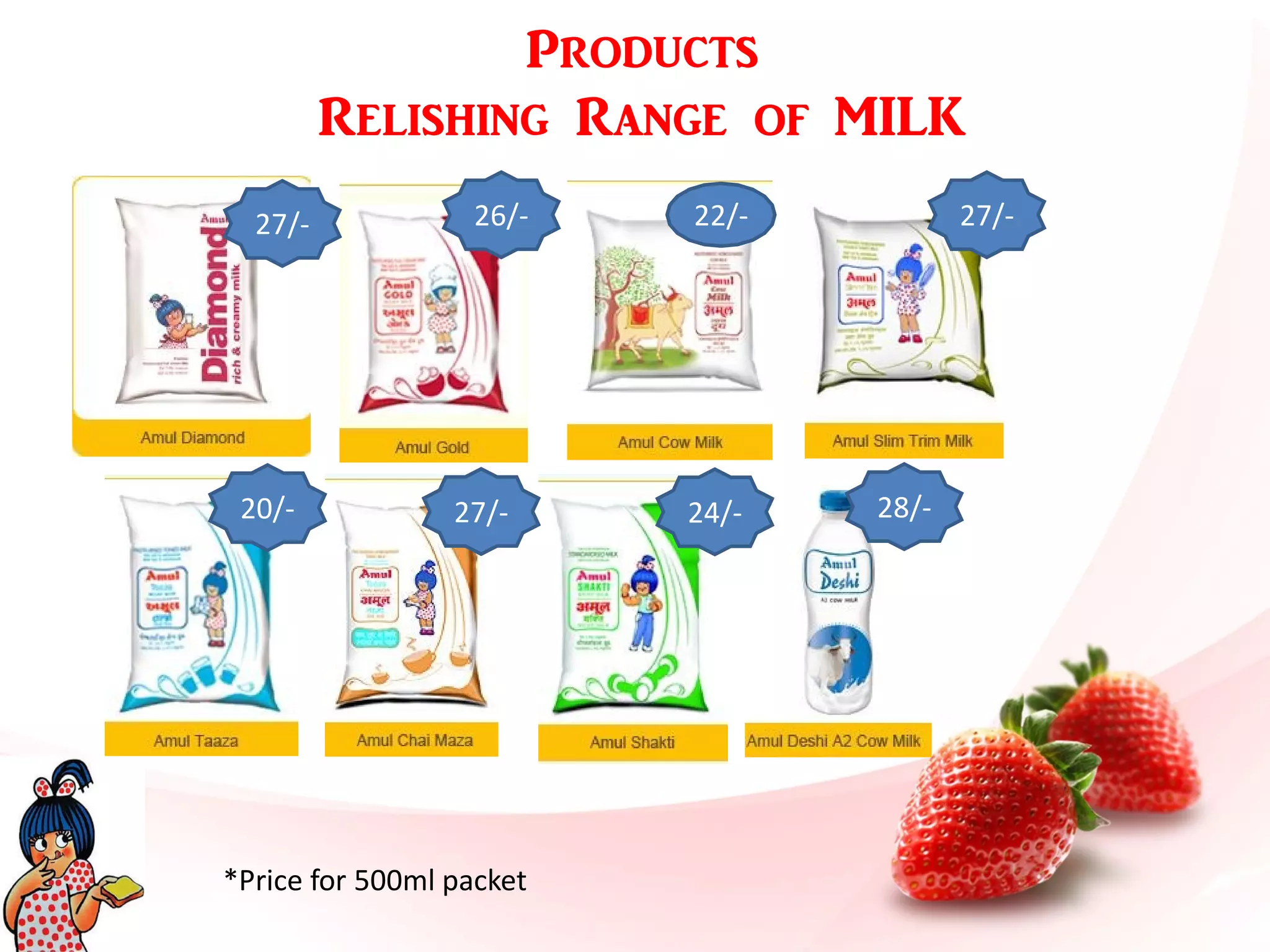 A complete overview on Amul 2017 - Presentation | PDF